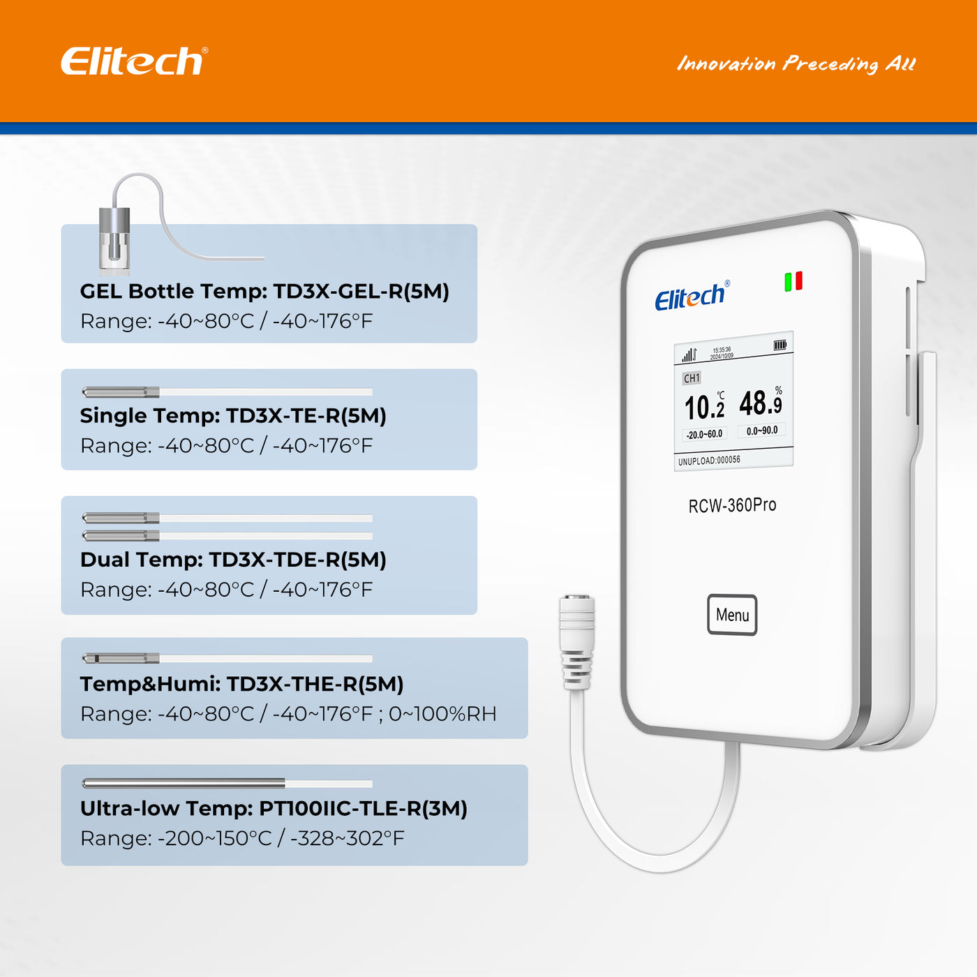 Elitech RCW-360Pro 4G Wireless Temperature Data Logger — ElitechEU