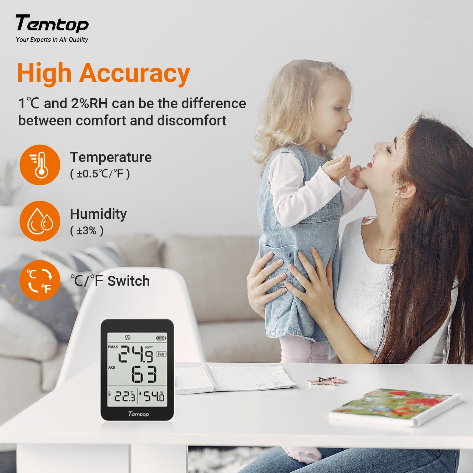 Temtop S1 Indoor Air Quality Meter Temperature and Humidity AQI PM2.5 ...