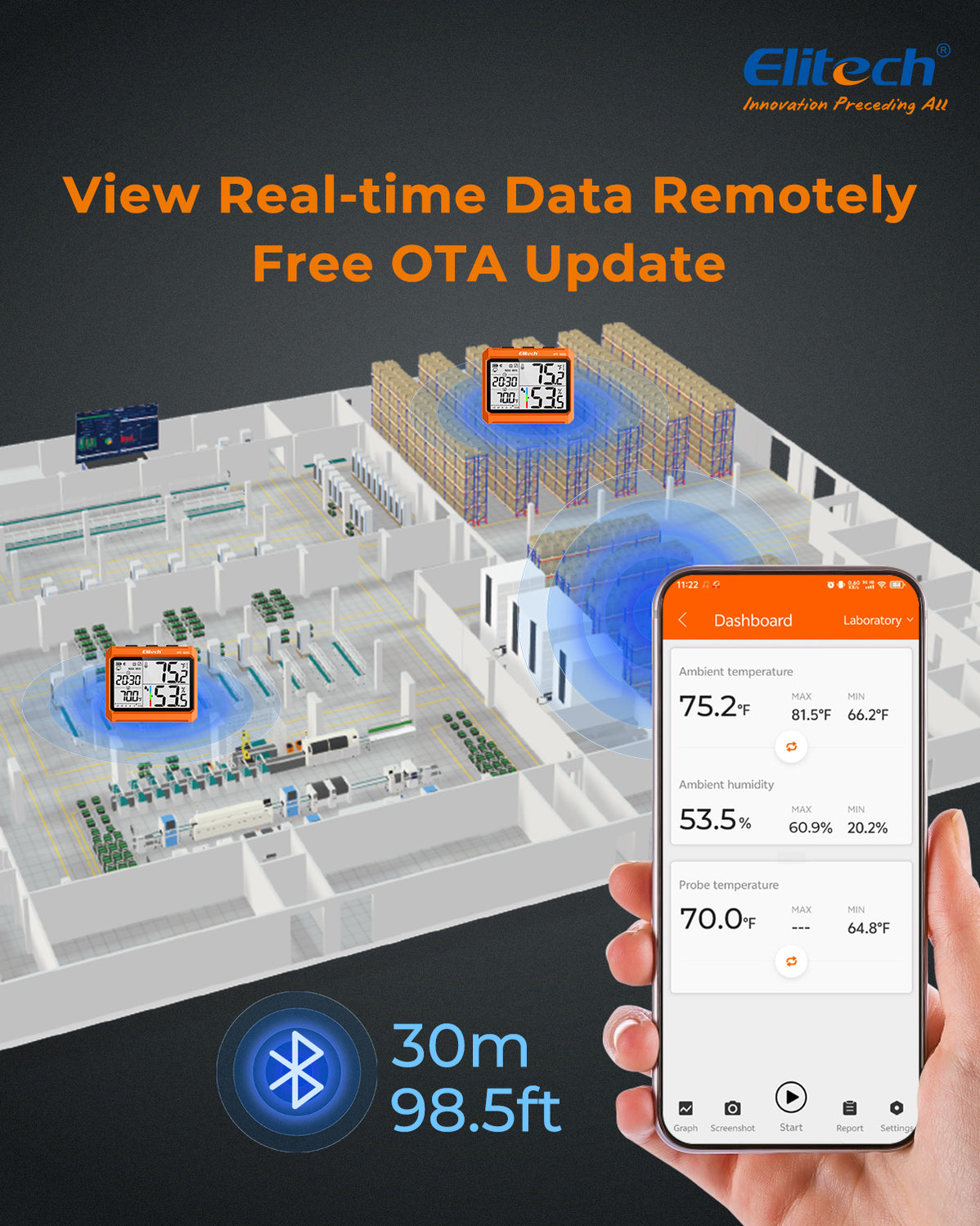 Elitech IPT-100S Digital Thermometer Hygrometer — ElitechEU