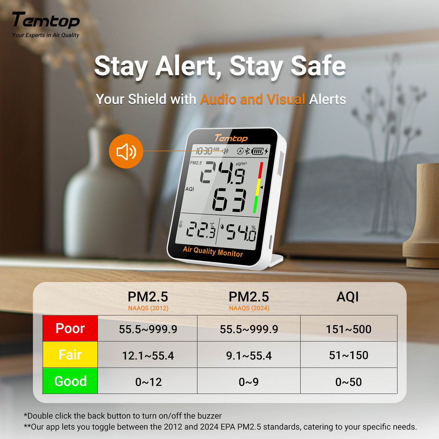 Temtop S1+ Bluetooth IndoorTemperature and Humidity AQI PM2.5 Monitor ...