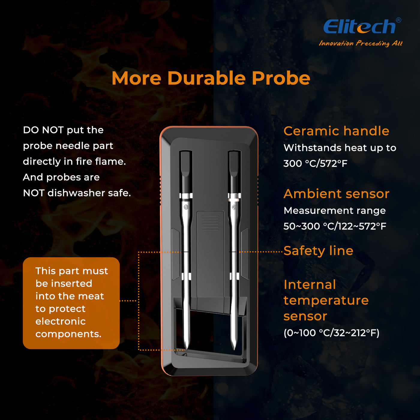 Elitech WMT-20 Wireless Dual-Probe Meat Thermometer — ElitechEU