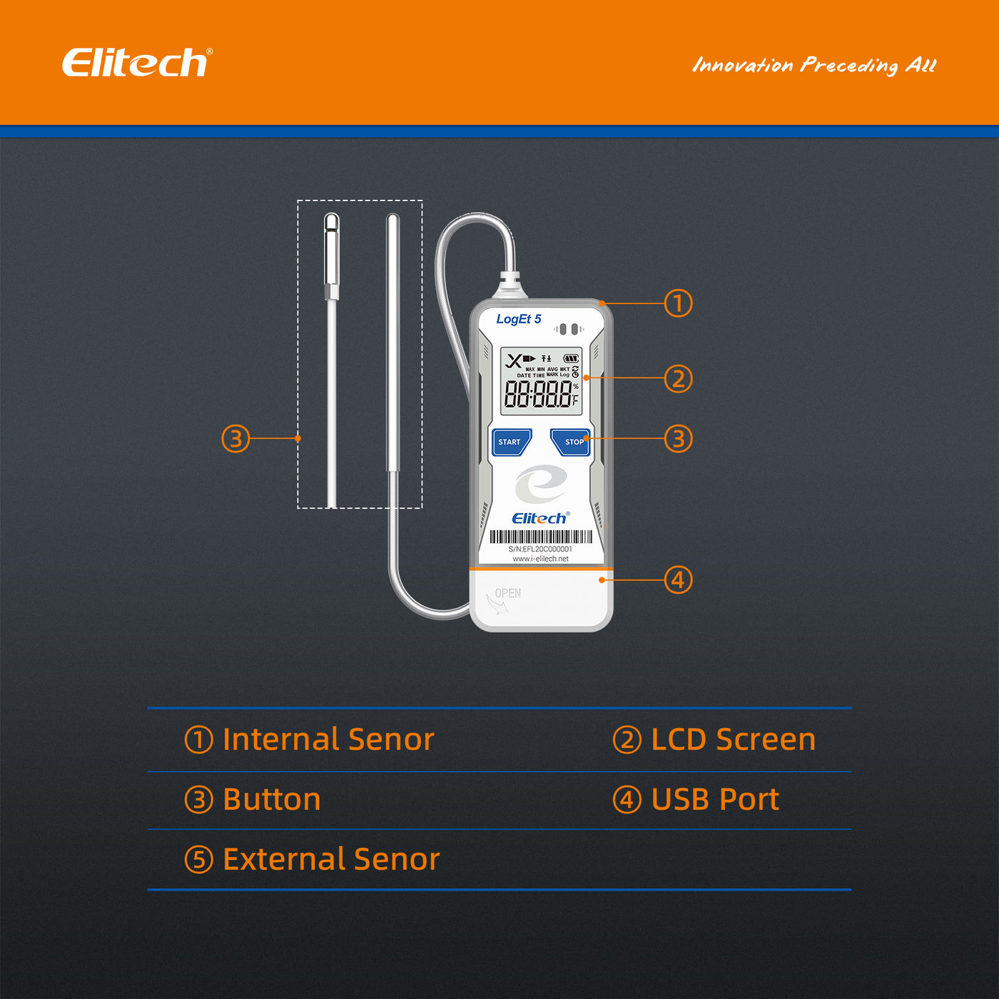 Elitech LogEt 5 TH Temperature and Humidity Data Logger — ElitechEU