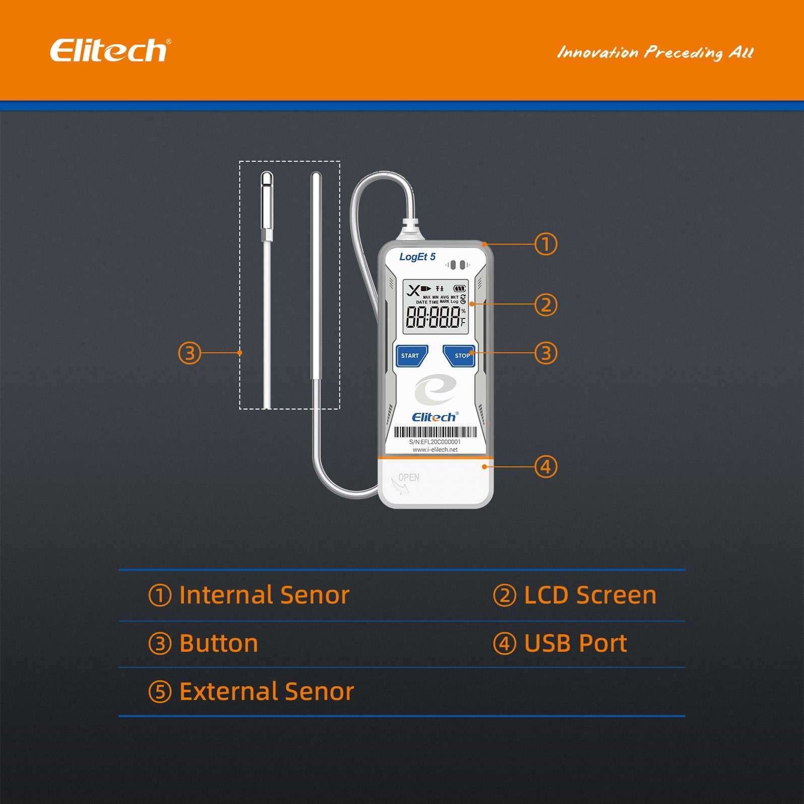 Elitech LogEt 5 THE Temperature and Humidity Data Logger — ElitechEU