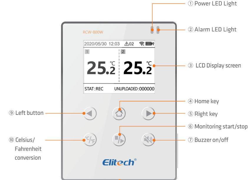 Elitech RCW-800W-TDE Wireless Temperature Data Logger — ElitechEU