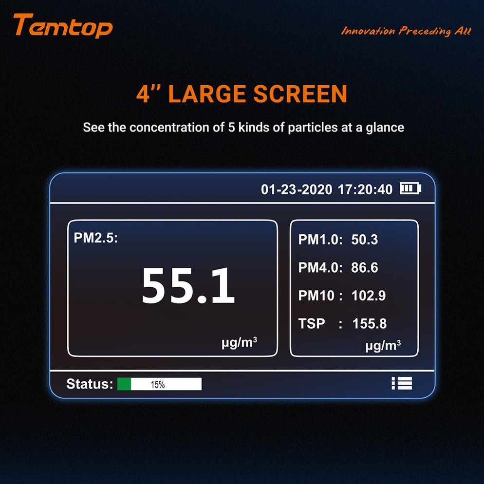Temtop PMD 351 Aerosol Monitor PM1.0, PM2.5, PM4.0, PM10,TSP Monitor ...