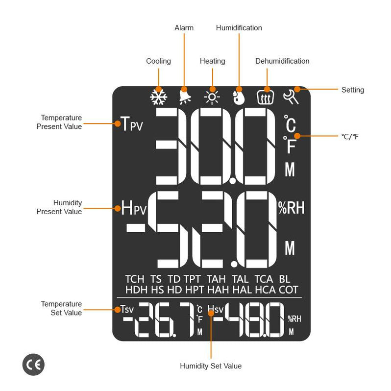 Elitech STC-1000Pro TH Temperature and Humidity Controller, Plug&Play ...